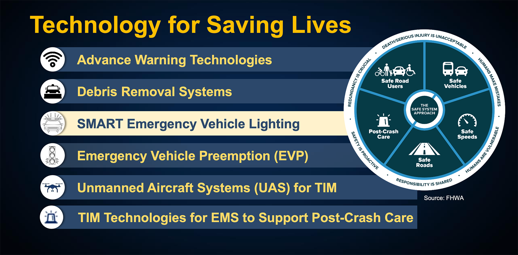 Brighter is Not Better: Emergency Vehicle Lighting Gets “Smart ...