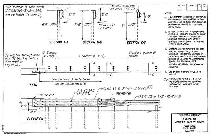 Modified Thrie Beam Guardrail - The Best Picture Of Beam